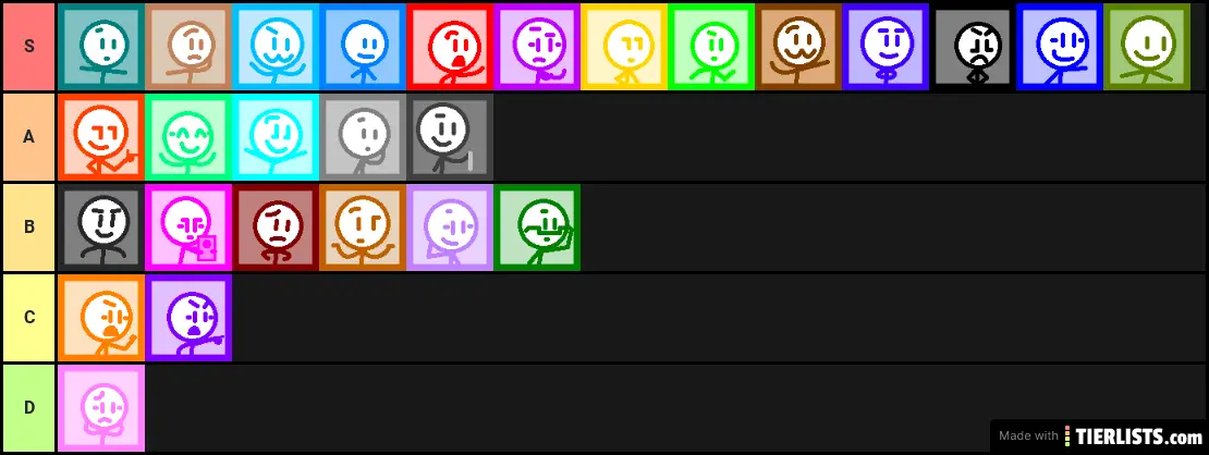 Tier List TierLists