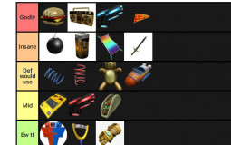 Roblox gears ranking Tier List Maker - TierLists.com