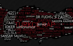Turkish Rappers Tier List Maker - TierLists.com