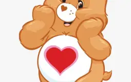 Rank of Friends Tier List Maker - TierLists.com