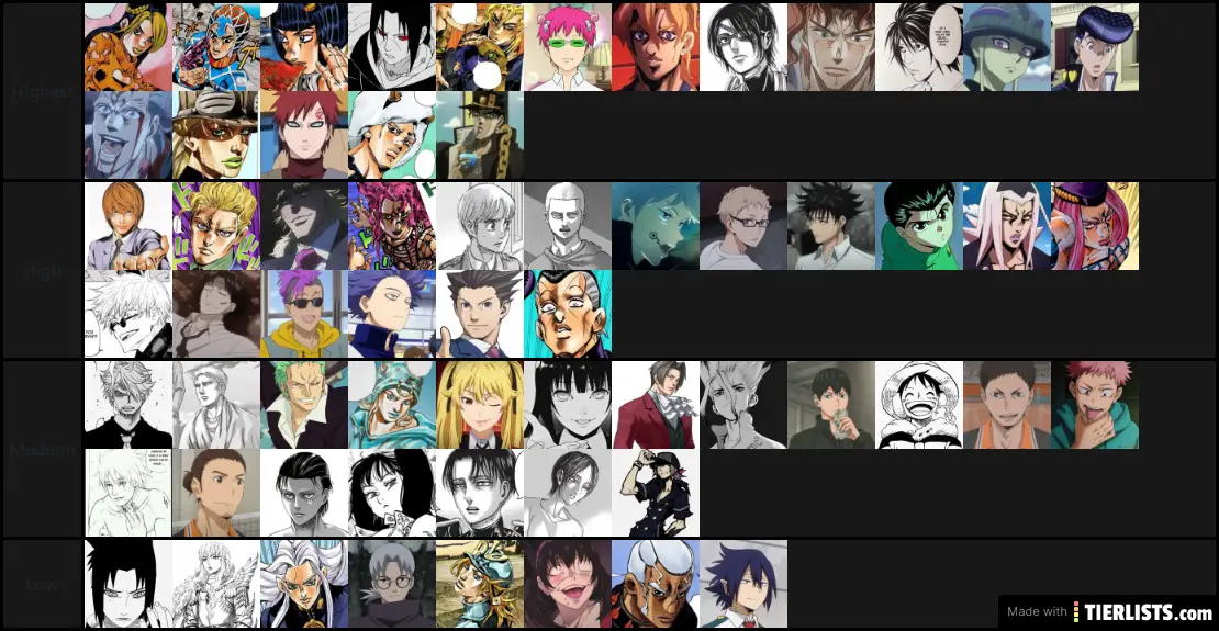 Asf My Kin List Tier List TierLists