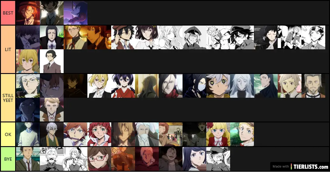 BSD BEST Tier List Maker TierLists