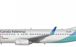 CHEST DAY Tier List Maker - TierLists.com