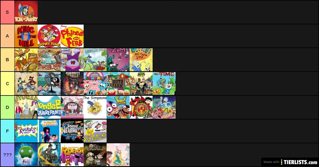 Cartoon Shows Tier List TierLists
