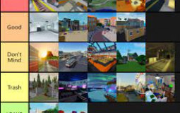 Roblox Arsenal Maps Tier List Tier List Maker - TierLists.com
