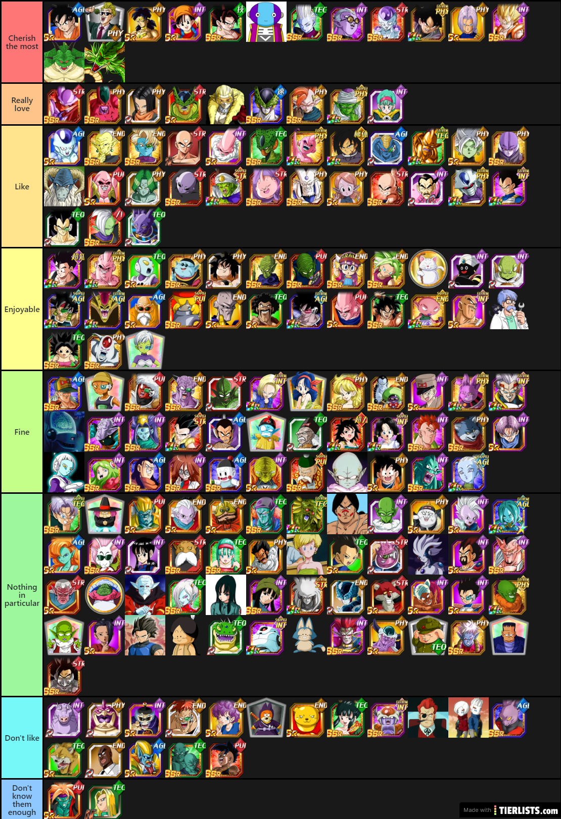 Overpowered Characters Tier List Maker Tierlists Com Vrogue