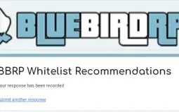 BBRP Official ORG Tier List Tier List Maker - TierLists.com