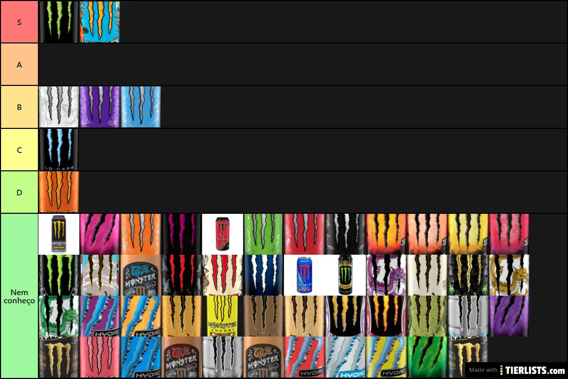 Monster Product Flavors Tier List Maker TierLists