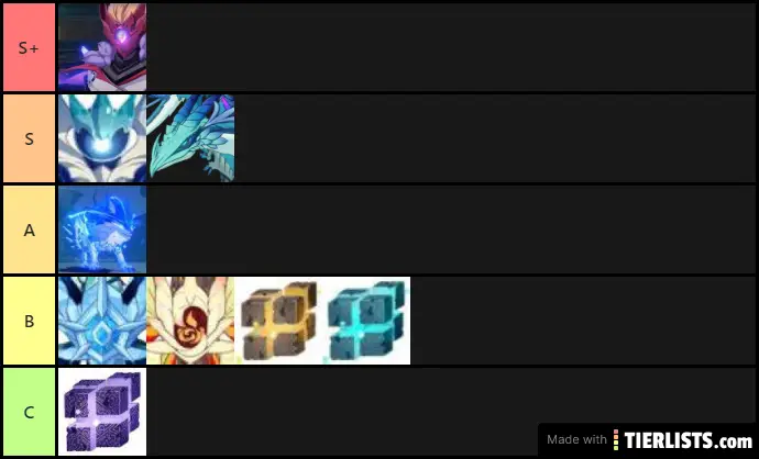 Genshin Impact Bosses Tier List Maker TierLists
