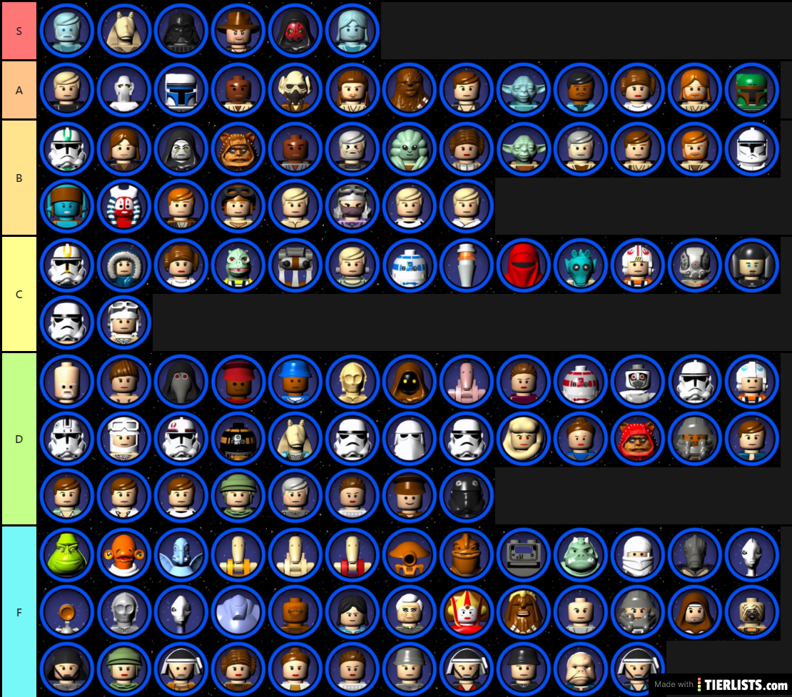 LEGO Star Wars Characters Tier List TierLists