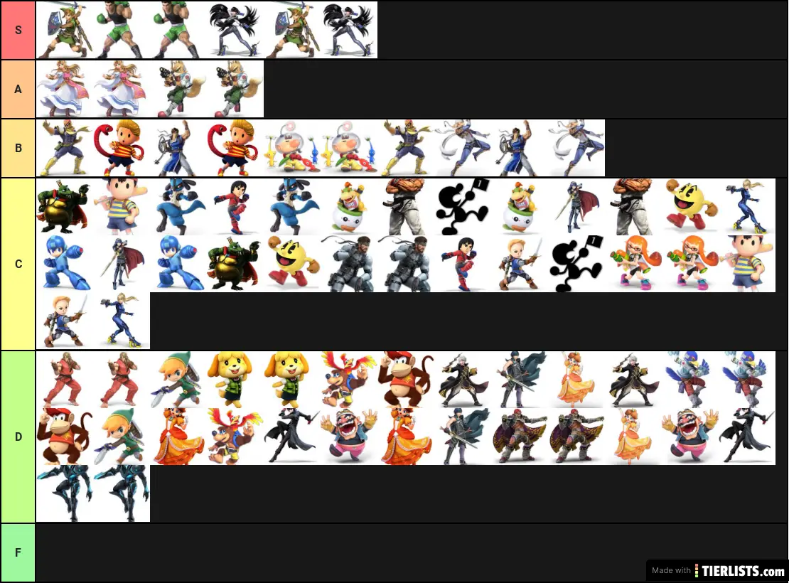 Super Smash Bros Ultimate Final Smashes Tier List Maker TierLists