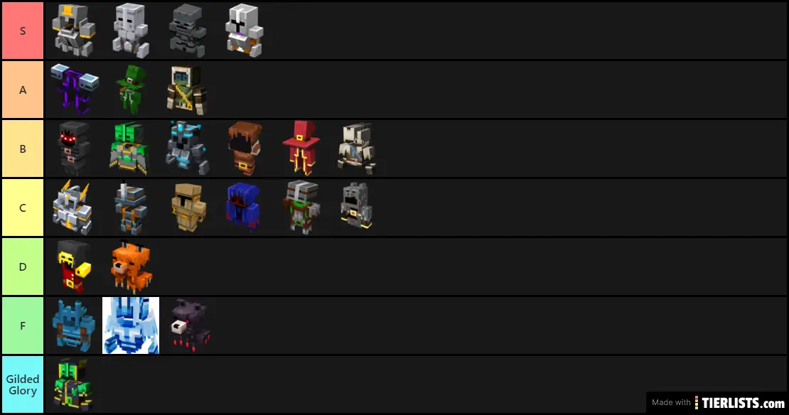 Minecraft Dungeons Unique Armor Tier List TierLists