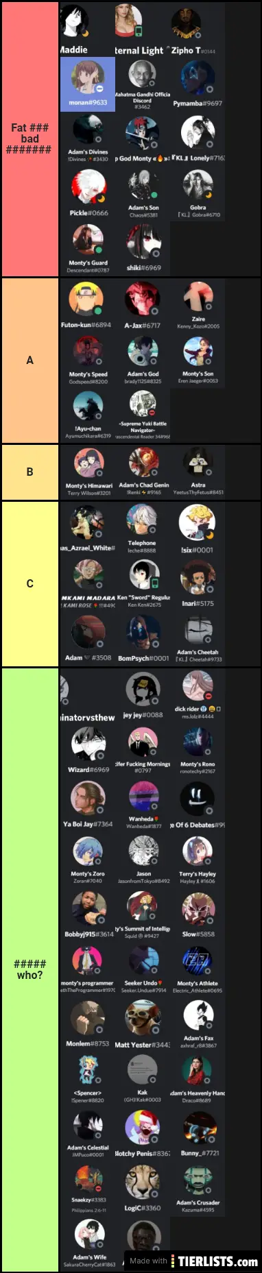 All Tier Lists - TierLists.com