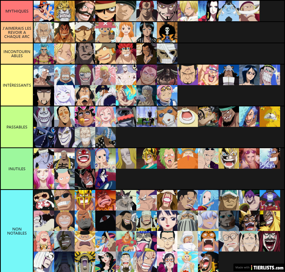 A One Piece Game Fighting Style Tier List