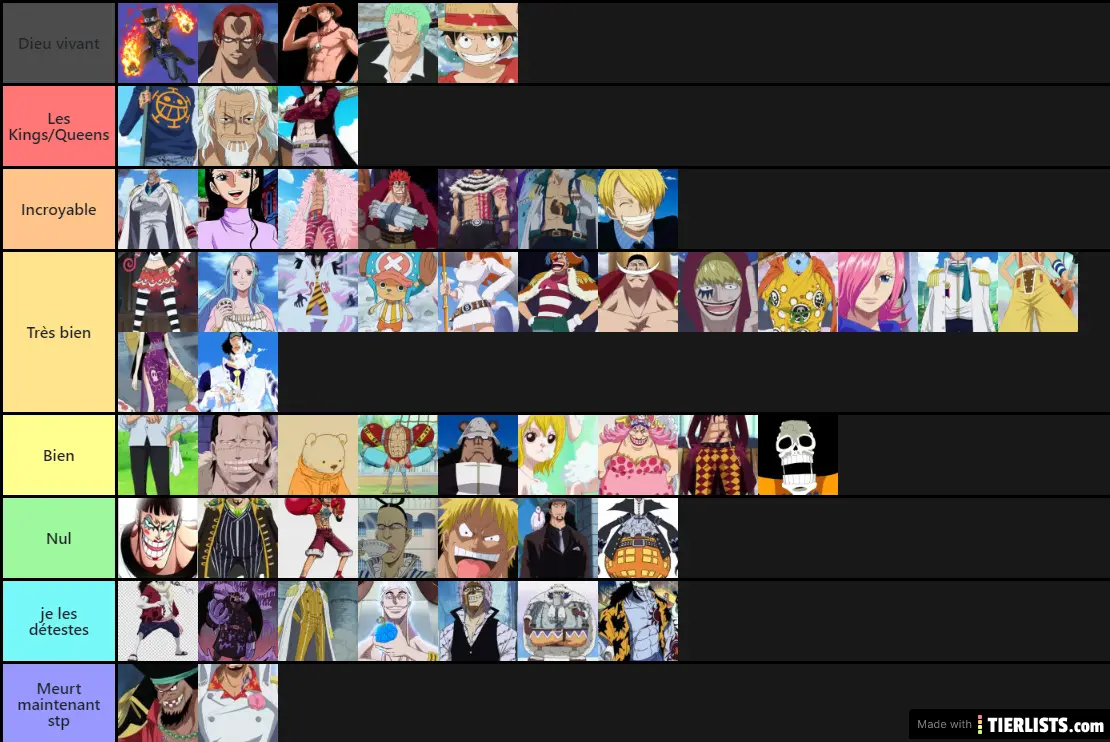 One Piece Tier List Maker TierLists
