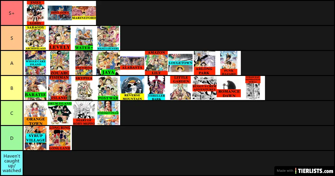 One Piece Tier List Tier List TierLists