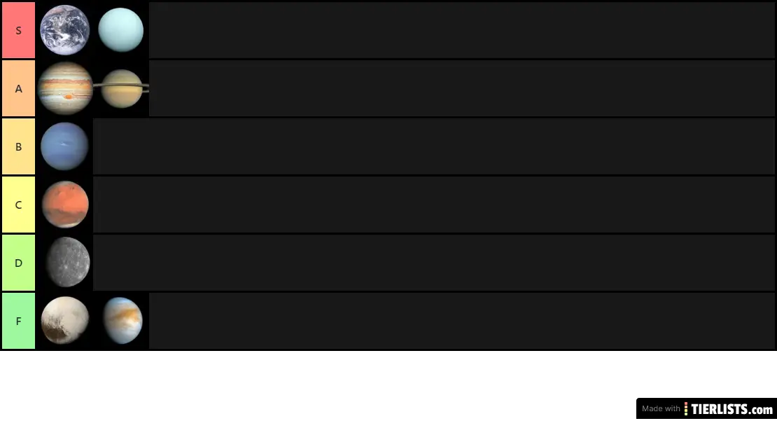Planet Tier List Tier List TierLists