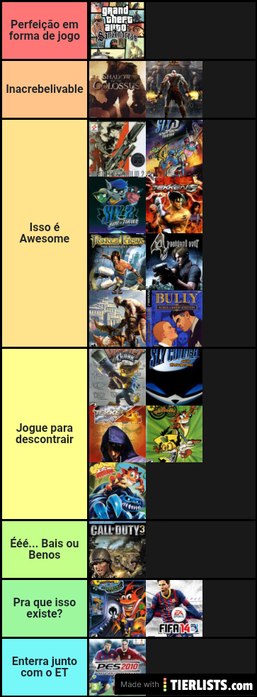 Ps2 Tier List🍷 Aprecie o sabor do Loli Hentai