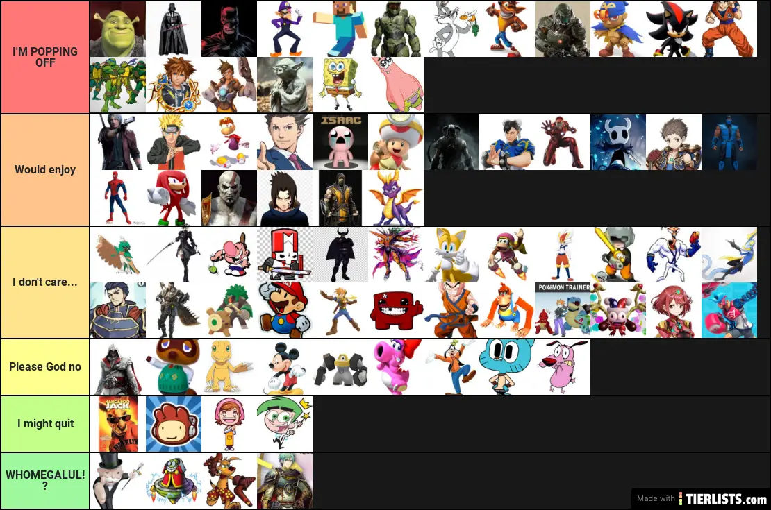 Smash Ultimate DLC Wishlist Tier List Maker TierLists