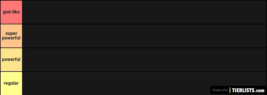  sonic Forms Tier List TierLists