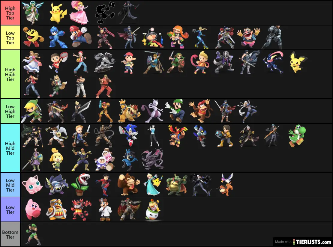 SSBU Tier List TierLists