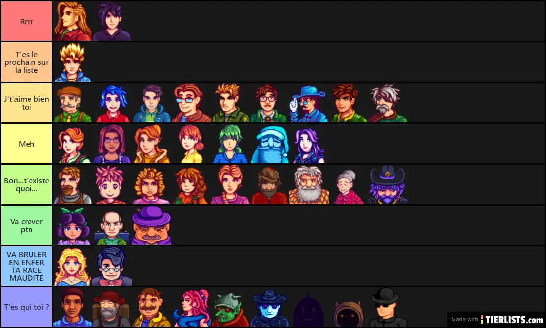 Stardew Valley Characters Tier List Maker TierLists