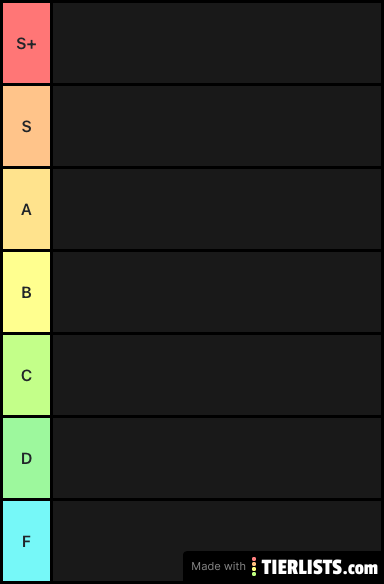 Female star Tierlist Tier List Maker TierLists