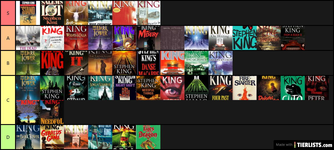 Stephen King List
