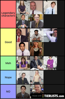 The Office Character Guide