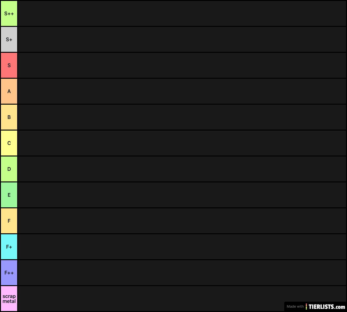 Tierlist Template 12 Sections Tier List TierLists