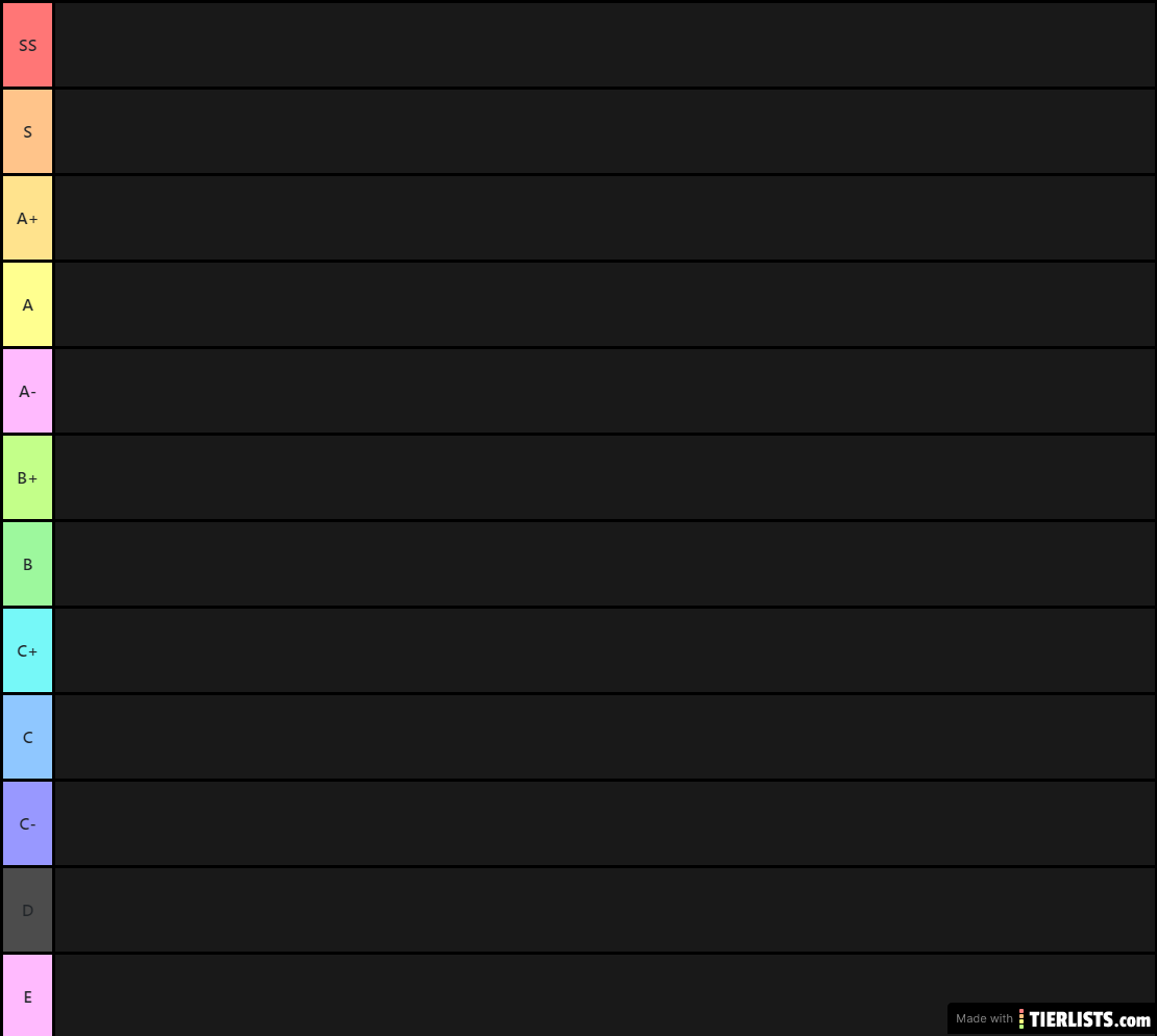 Tier Chart Maker