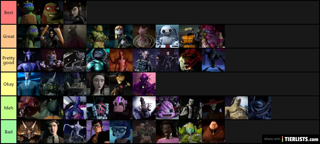  TMNT 2012 Tier List Maker TierLists