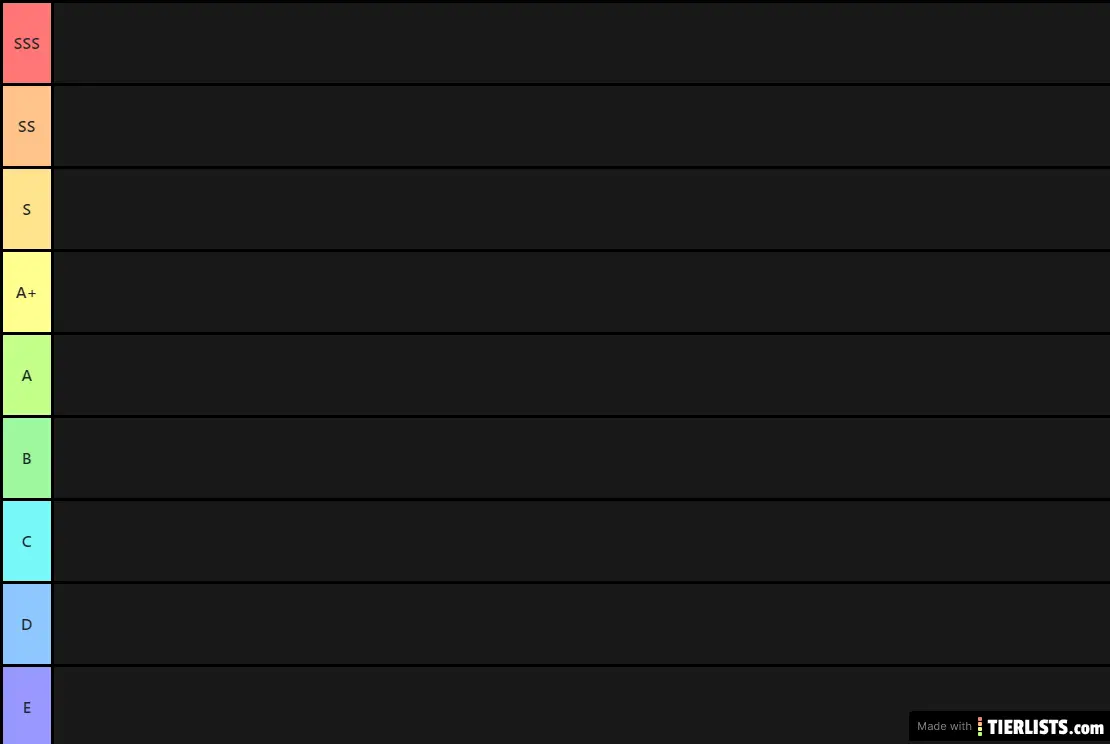 Top Waifus 2020 Tier List Maker - TierLists.com